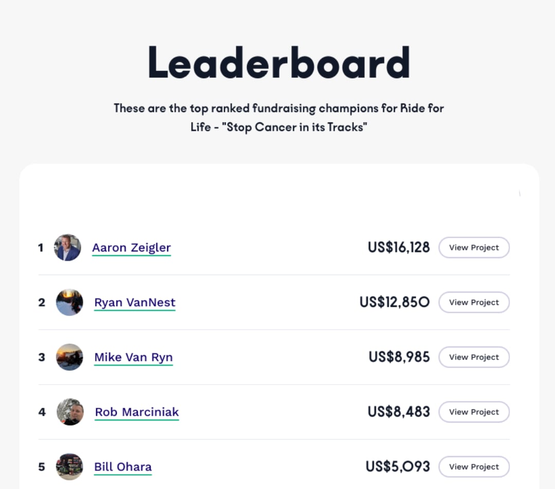 Ride For Life 2025 | Drive For Life